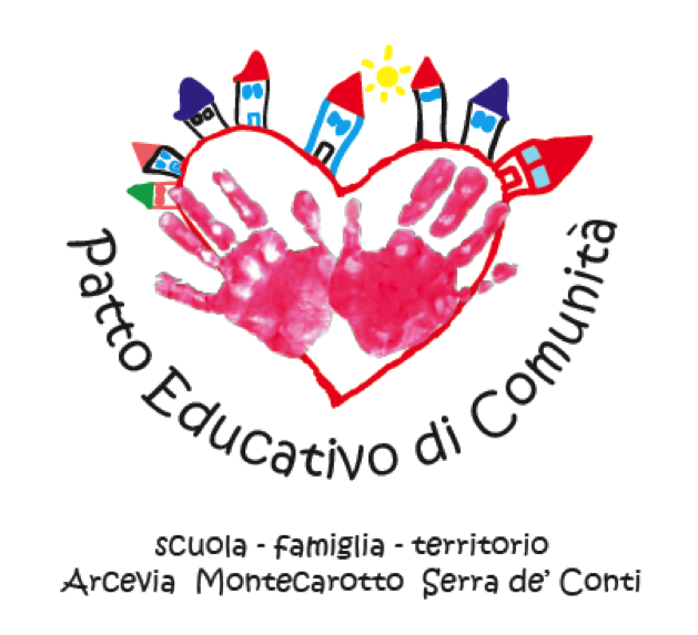 Patto Educativo (Comunità - Corresponsabilità)